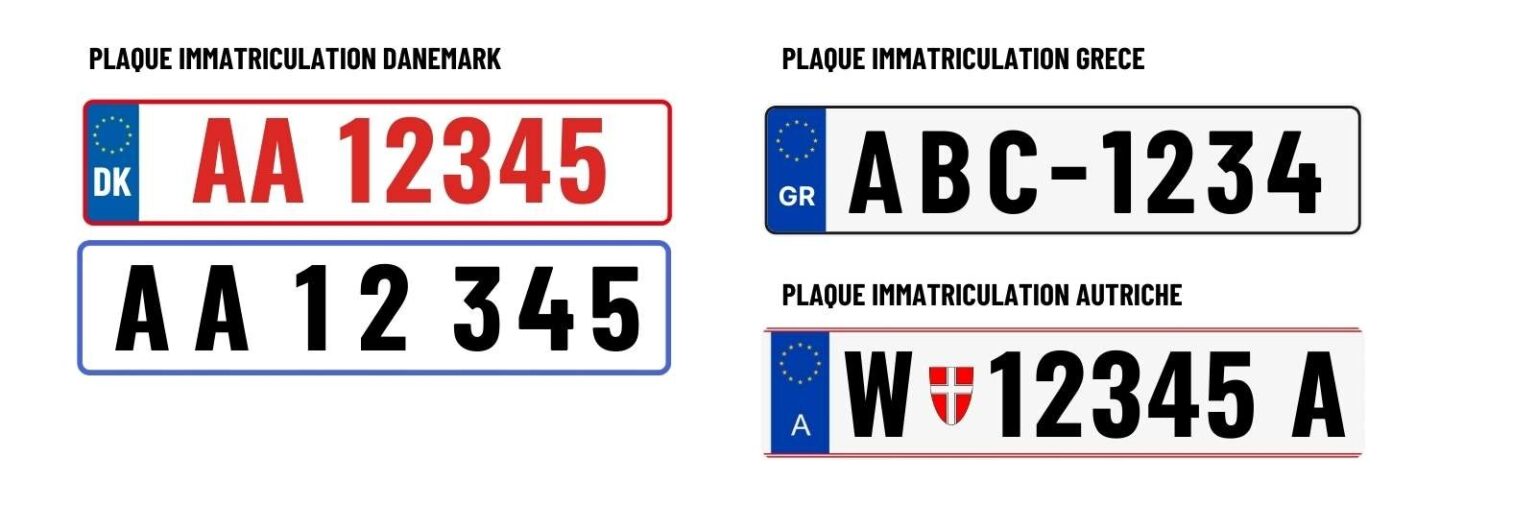 Plaque Immatriculation Pays : Guide Complet des Codes et Réglementations